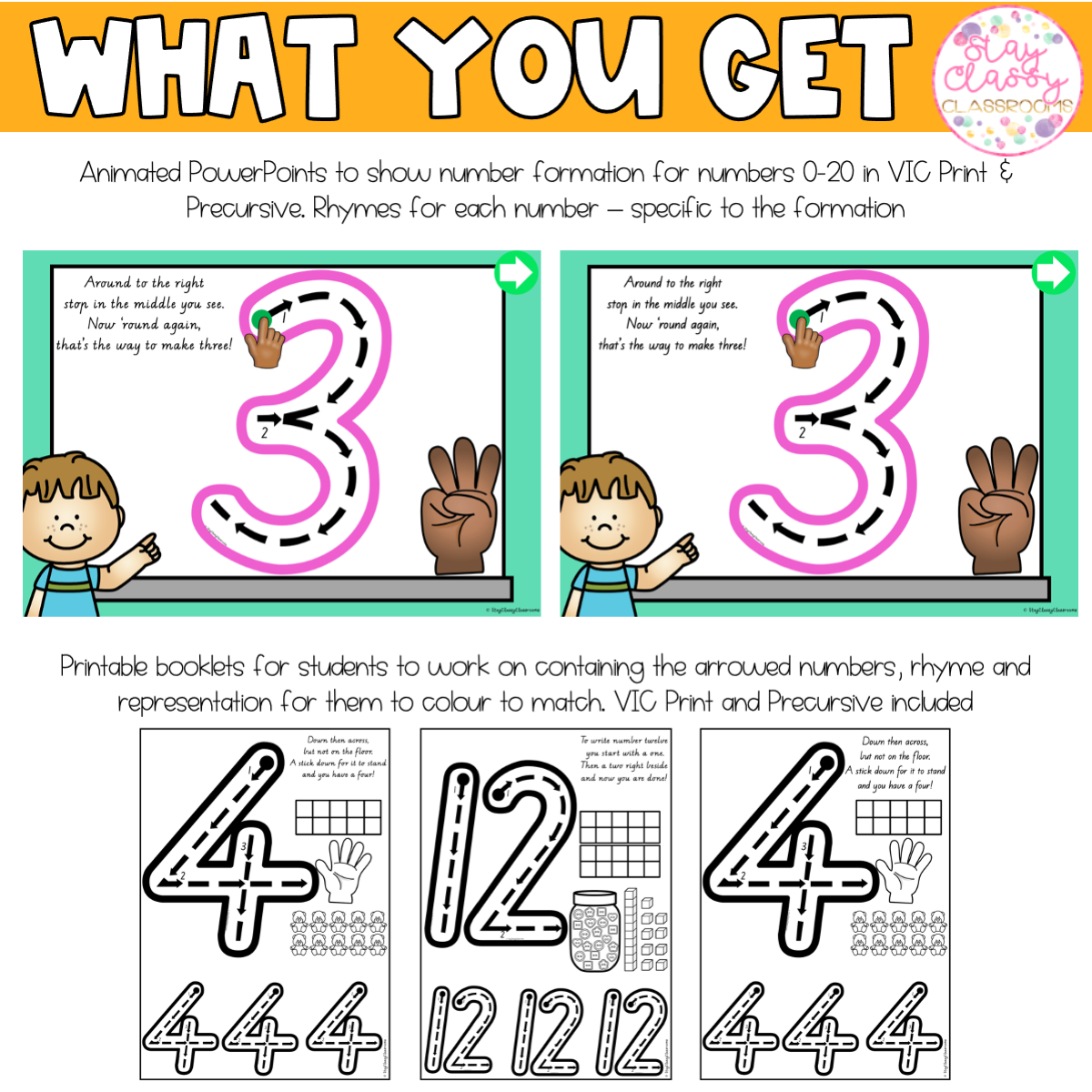 Number Formation Rhymes Animated PowerPoint | VIC Print & Precursive ...