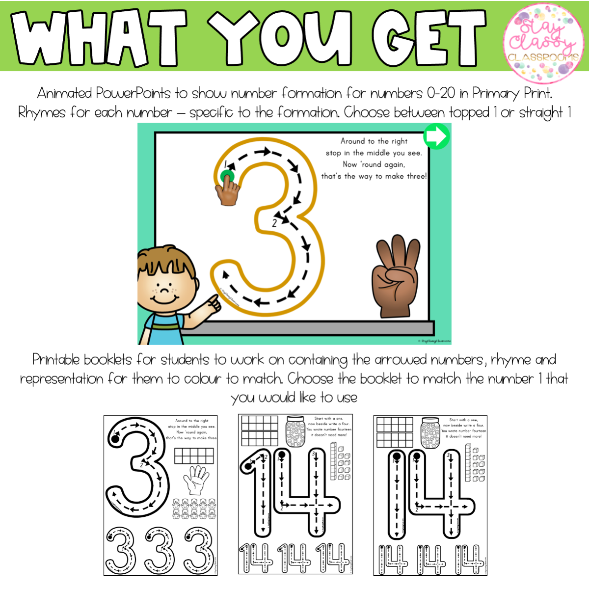 Number Formation Rhymes Animated PowerPoint | Primary Print | Numbers 0 ...