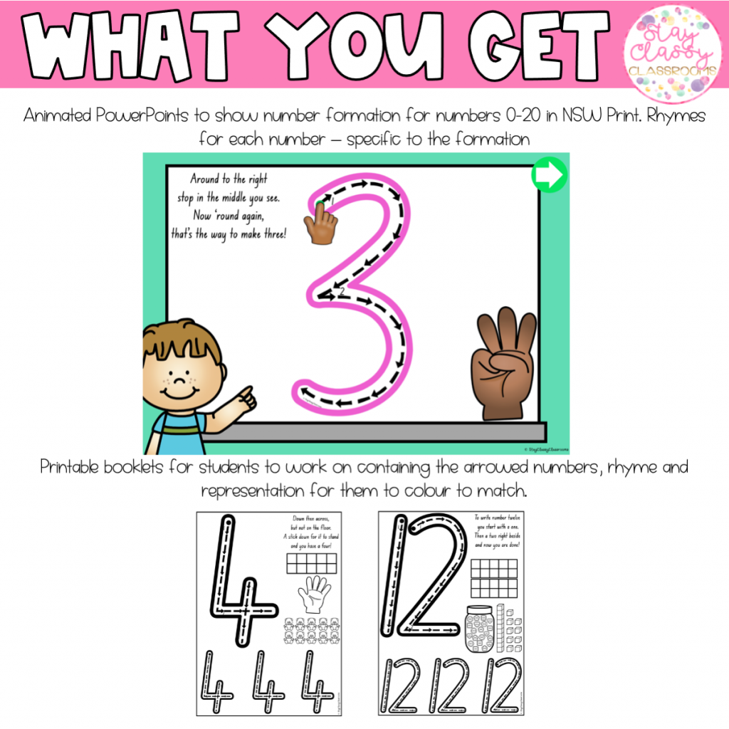 Number Formation Rhymes Animated PowerPoint | NSW Print | Numbers 0-20 ...