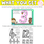 Number Formation Rhymes Animated PowerPoint | QLD Print | Numbers 0-20 ...