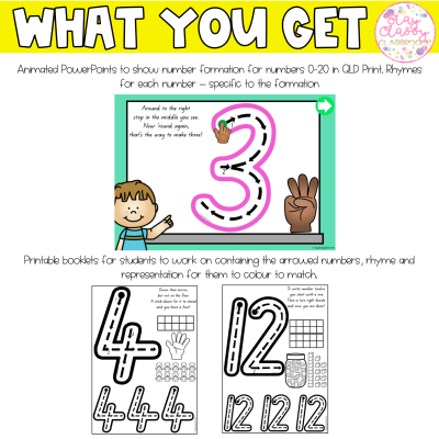 Number Formation Rhymes Animated PowerPoint | QLD Print | Numbers 0-20 ...