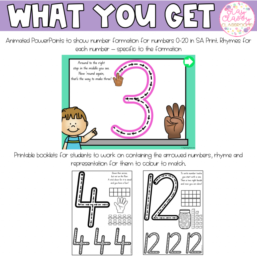 Number Formation Rhymes Animated PowerPoint | SA Print | Numbers 0-20 ...