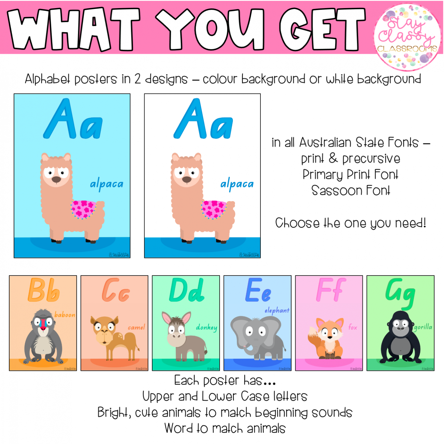 Alphabet Posters | Curious Creatures Classroom Decor - Stay Classy ...