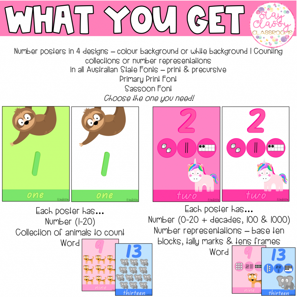 Number Posters | Curious Creatures Classroom Decor - Stay Classy Classrooms