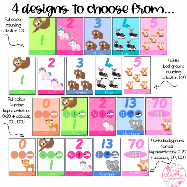 Number Posters | Curious Creatures Classroom Decor - Stay Classy Classrooms