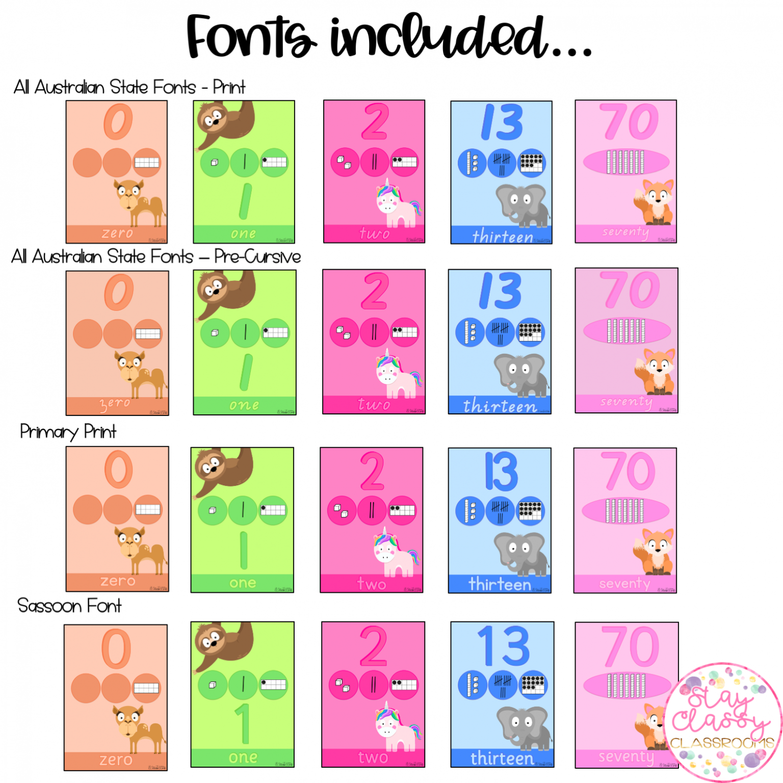 Number Posters | Curious Creatures Classroom Decor - Stay Classy Classrooms