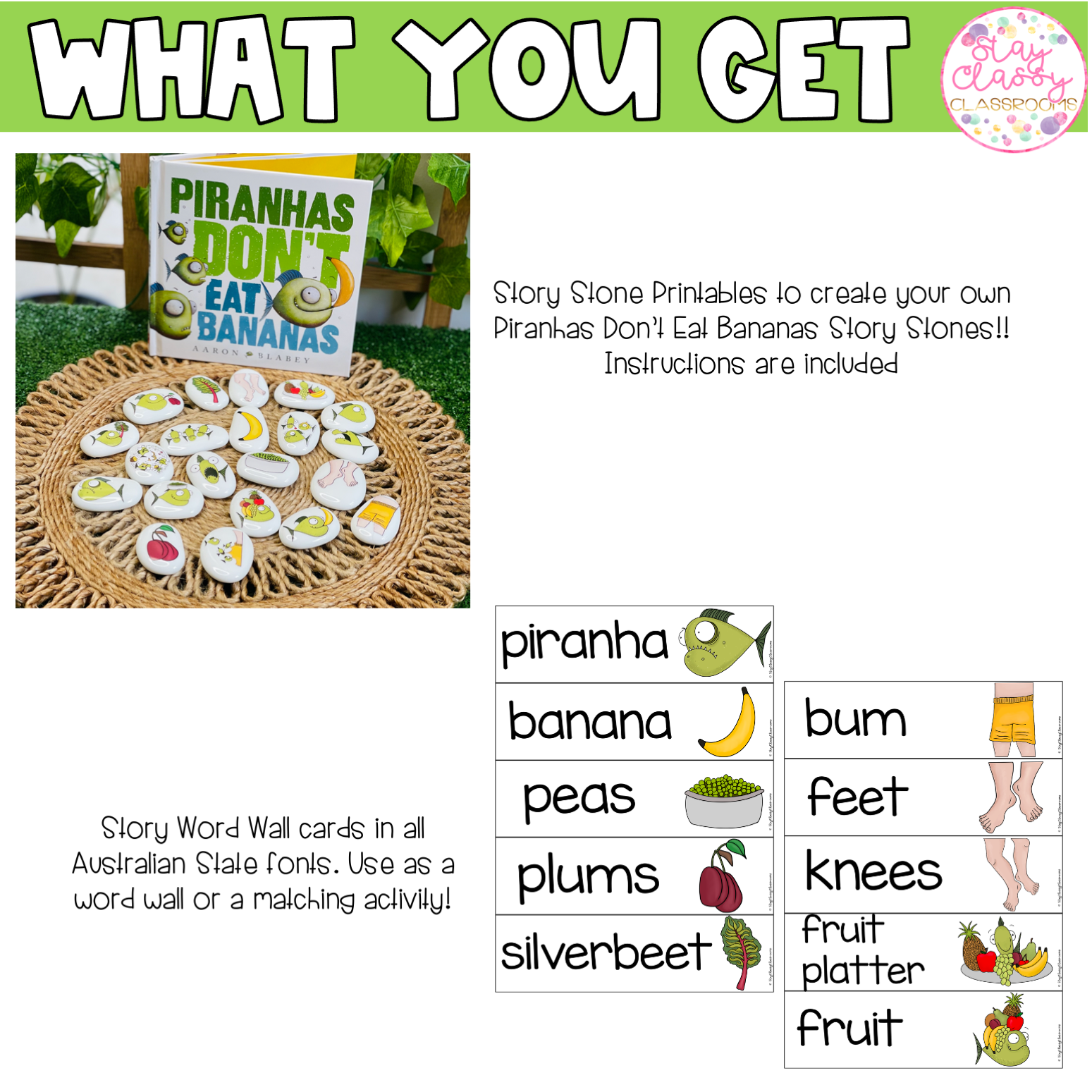 Piranhas Don't Eat Bananas | Story Stone Printables and Word Wall ...