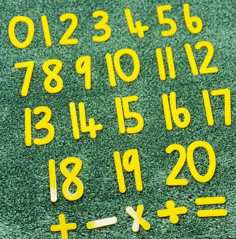 Acrylic Number Set 0-20 | Ready Made - Stay Classy Classrooms
