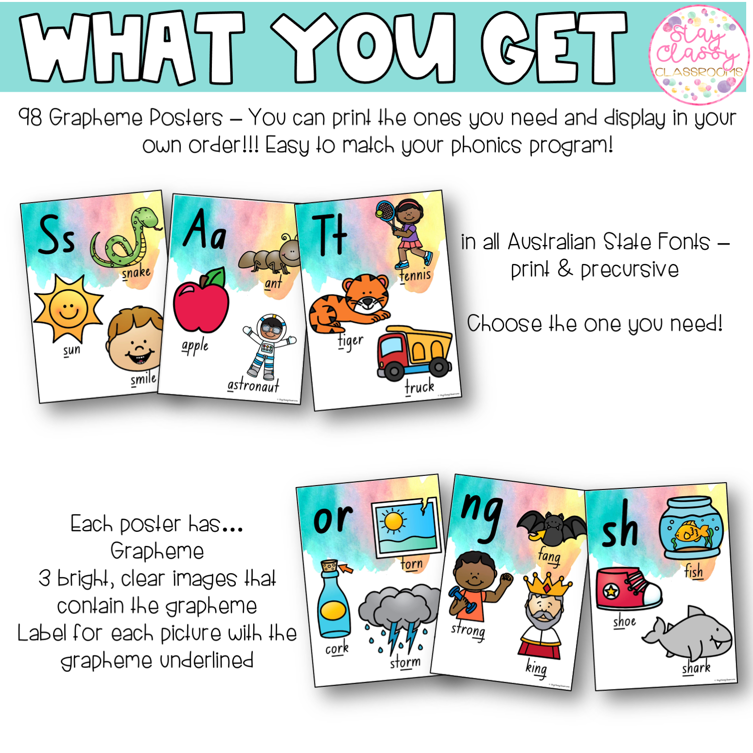 Phonics Posters | Watercolour Splash | Australian State Fonts - Stay ...