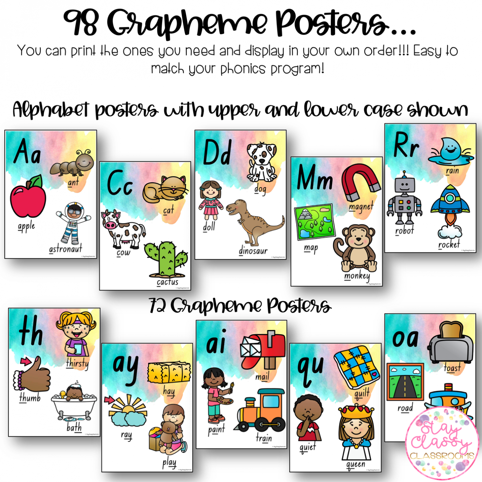 Phonics Posters | Watercolour Splash | Australian State Fonts - Stay ...