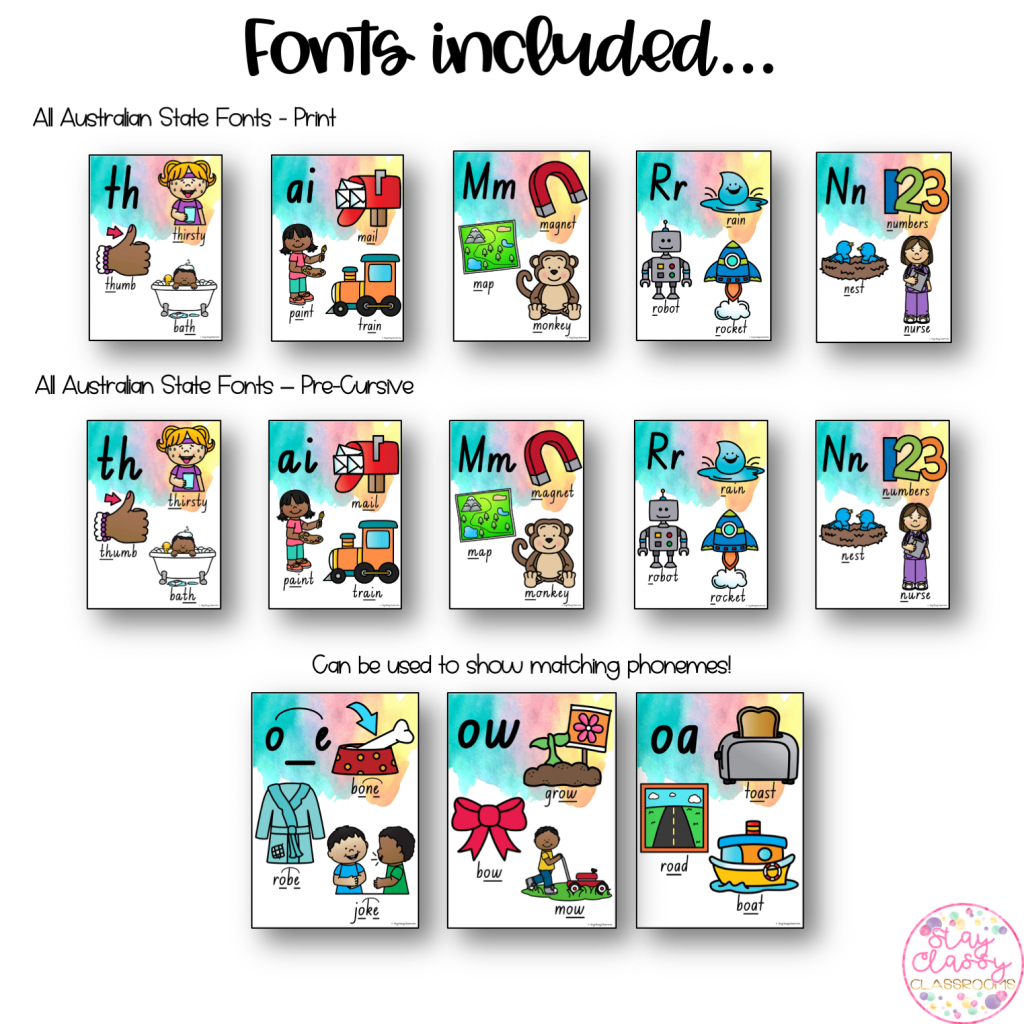 Phonics Posters | Watercolour Splash | Australian State Fonts - Stay ...