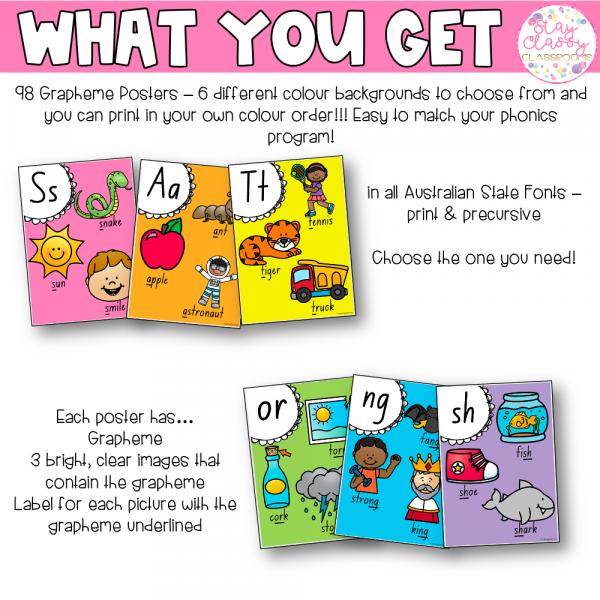 Phonics Posters | Rainbow | Australian State Fonts - Stay Classy Classrooms