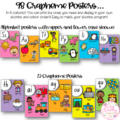 Phonics Posters | Rainbow | Australian State Fonts - Stay Classy Classrooms