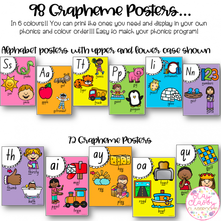 Phonics Posters | Rainbow | Australian State Fonts - Stay Classy Classrooms