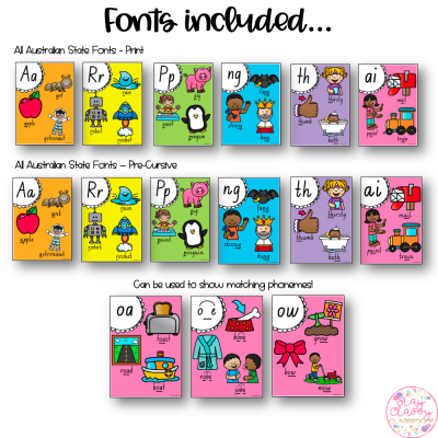 Phonics Posters | Rainbow | Australian State Fonts - Stay Classy Classrooms