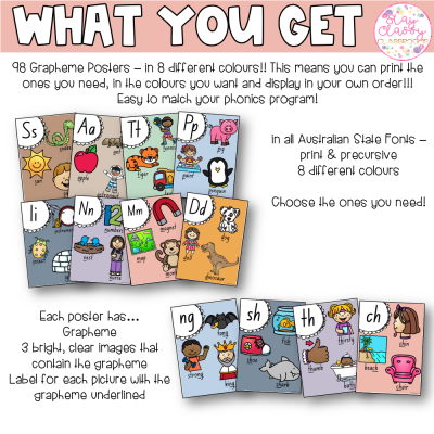 Phonics Posters | Neutral | Australian State Fonts - Stay Classy Classrooms