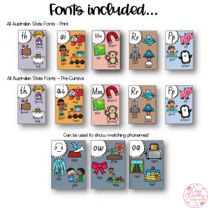 Phonics Posters | Neutral | Australian State Fonts - Stay Classy Classrooms