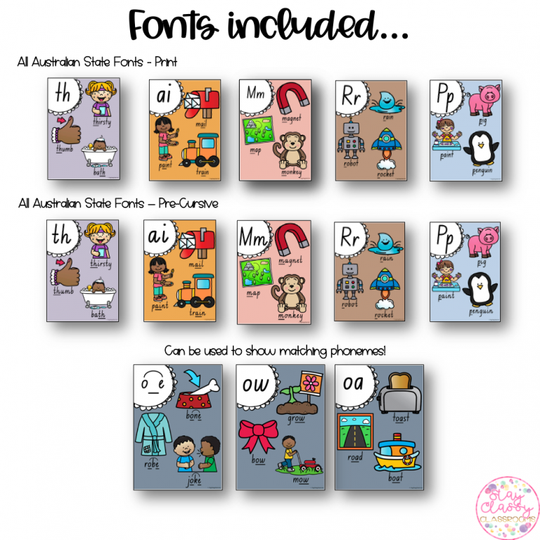 Phonics Posters | Neutral | Australian State Fonts - Stay Classy Classrooms