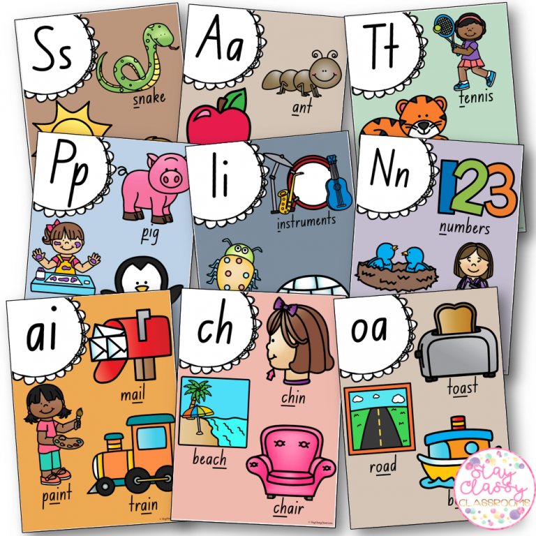 Phonics Posters | Neutral | Australian State Fonts - Stay Classy Classrooms