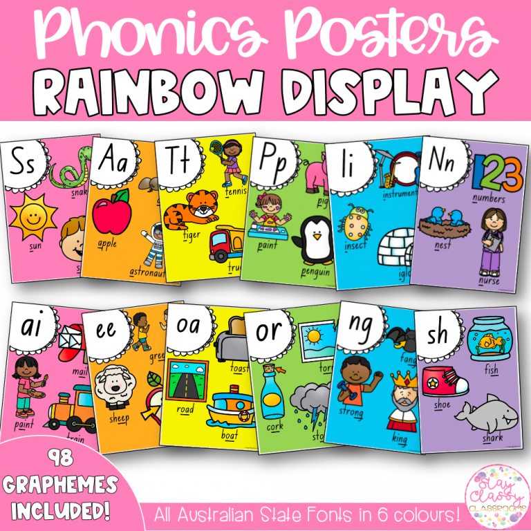 Phonics Posters | Rainbow | Australian State Fonts - Stay Classy Classrooms