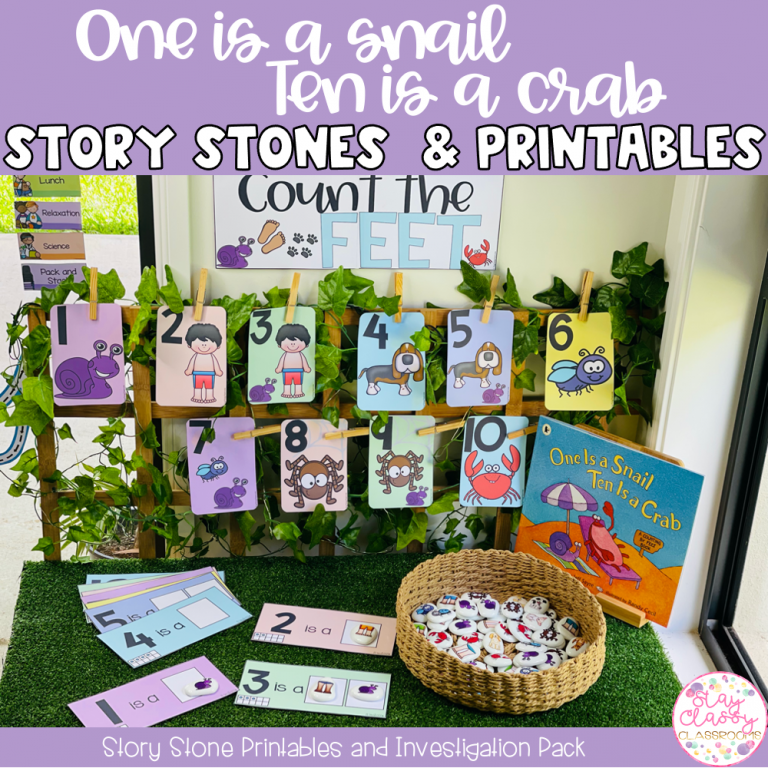 Brown Bear Story Stones - Stay Classy Classrooms