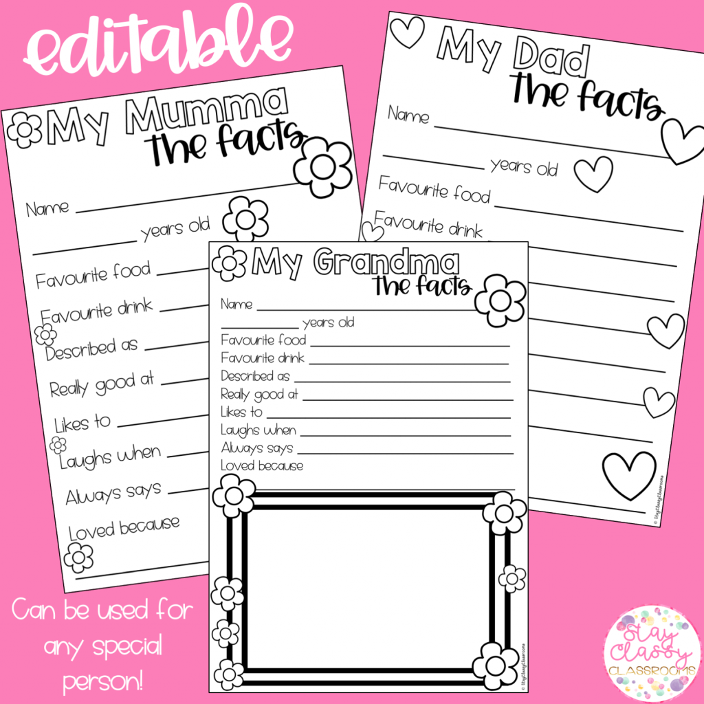 Mother's Day | Fact Sheet | Editable - Stay Classy Classrooms