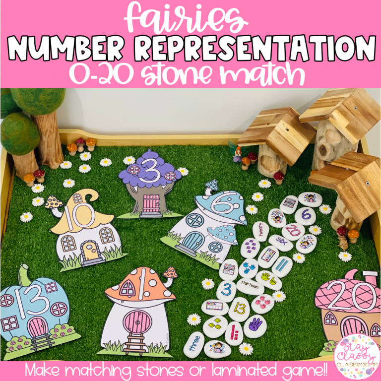 Lanyard Visual Cards | Ready to Print and Editable - Stay Classy Classrooms