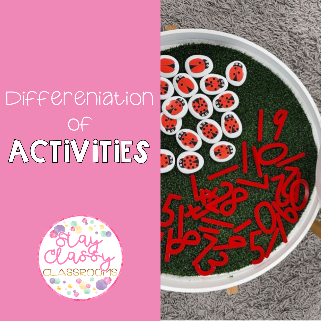 Differentiation of Activities - Stay Classy Classrooms