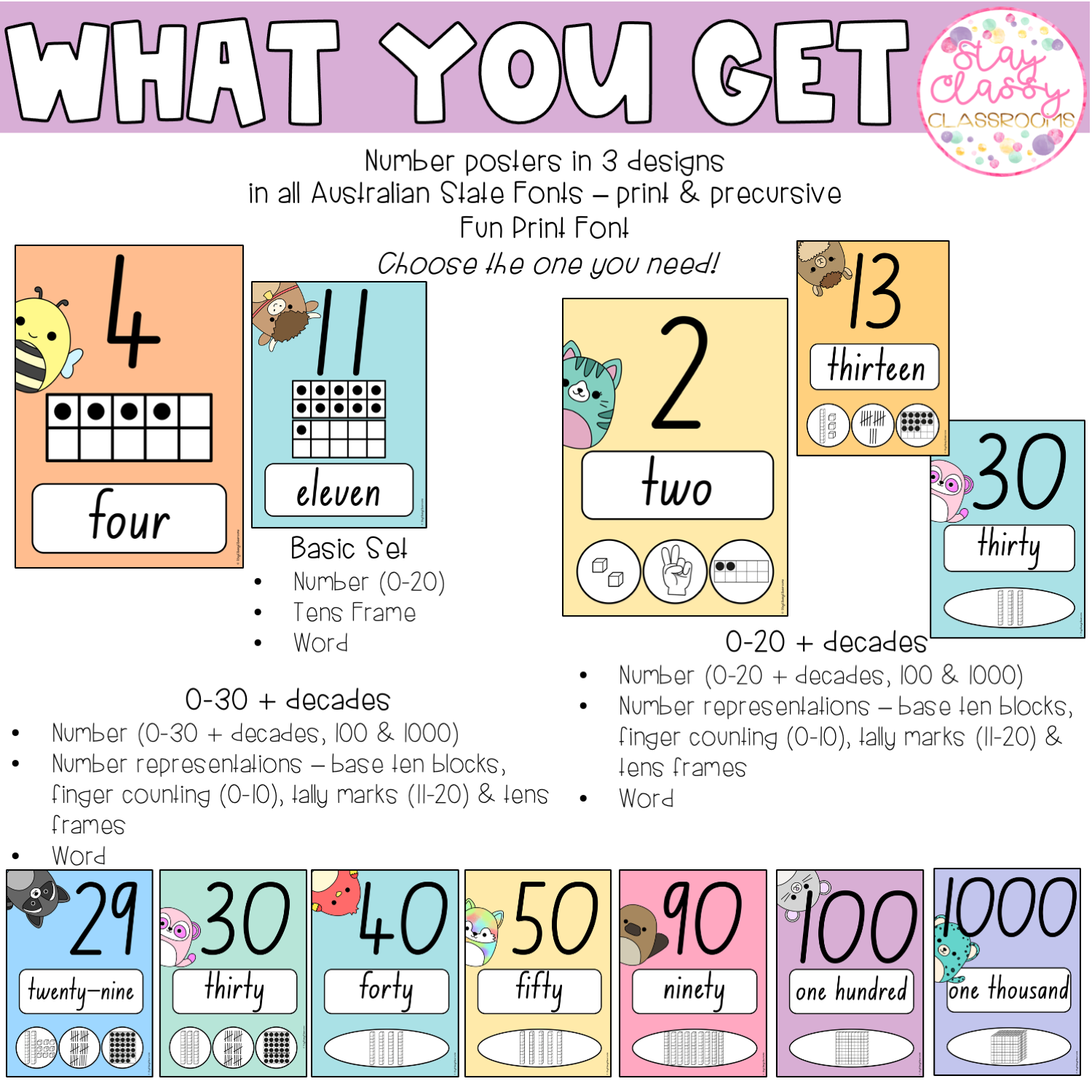 Number Posters | SQUISHIES Classroom Decor - Stay Classy Classrooms