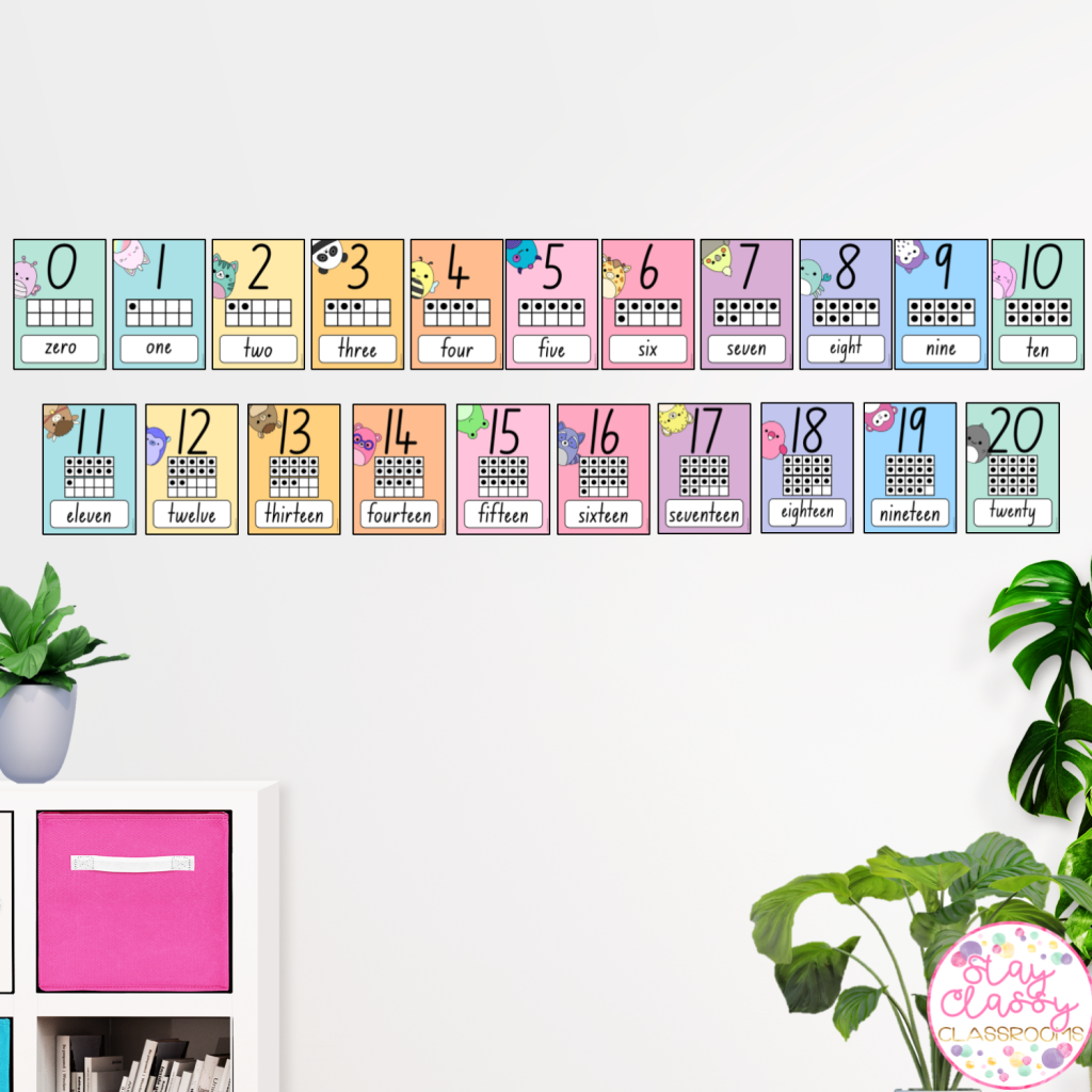 Number Posters | SQUISHIES Classroom Decor - Stay Classy Classrooms