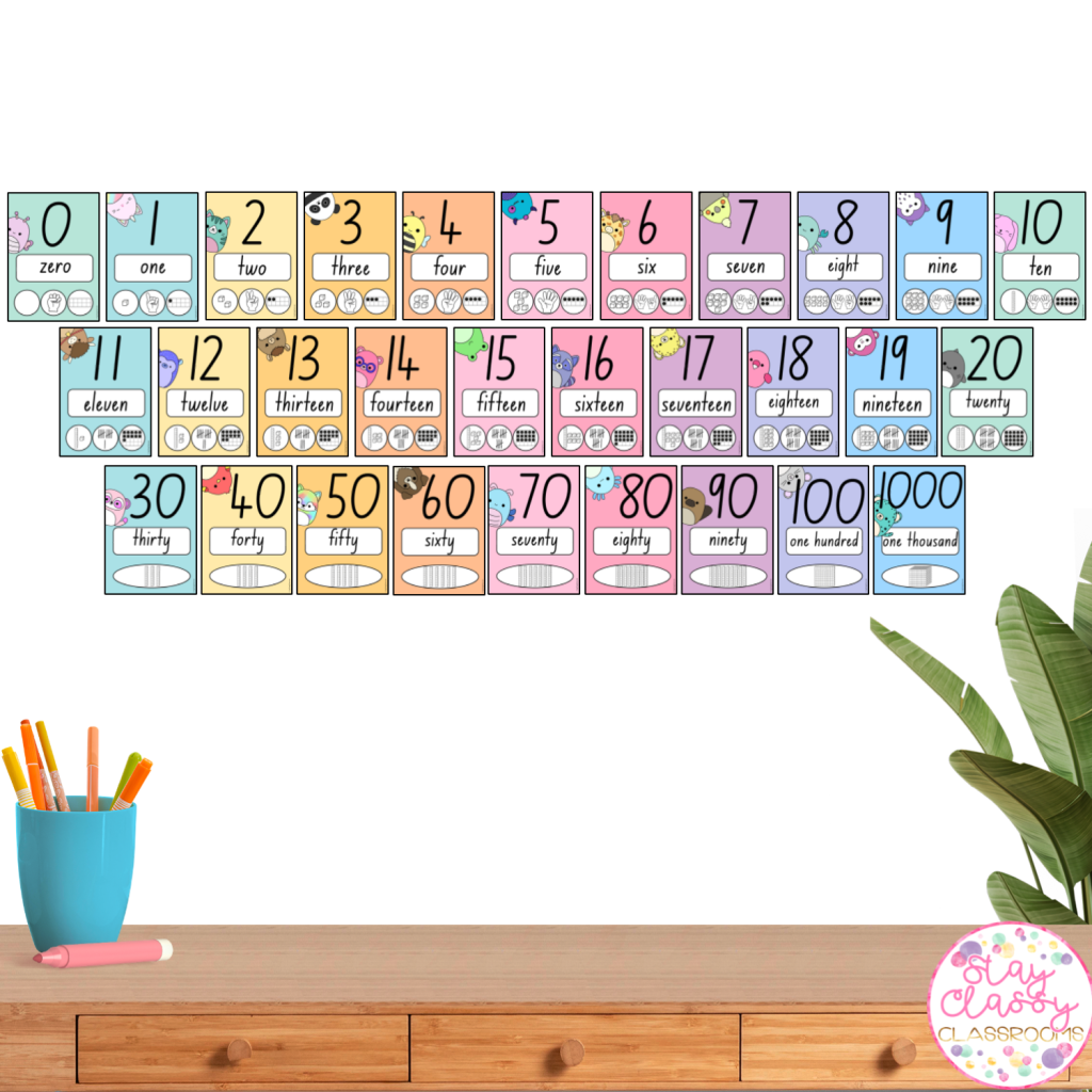 Number Posters | SQUISHIES Classroom Decor - Stay Classy Classrooms