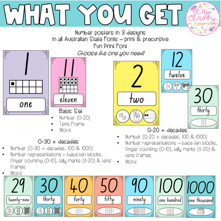 Number Posters | Scandi Animals Classroom Decor - Stay Classy Classrooms