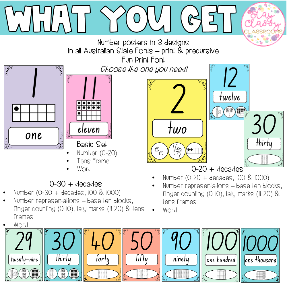 Number Posters | Scandi Animals Classroom Decor - Stay Classy Classrooms