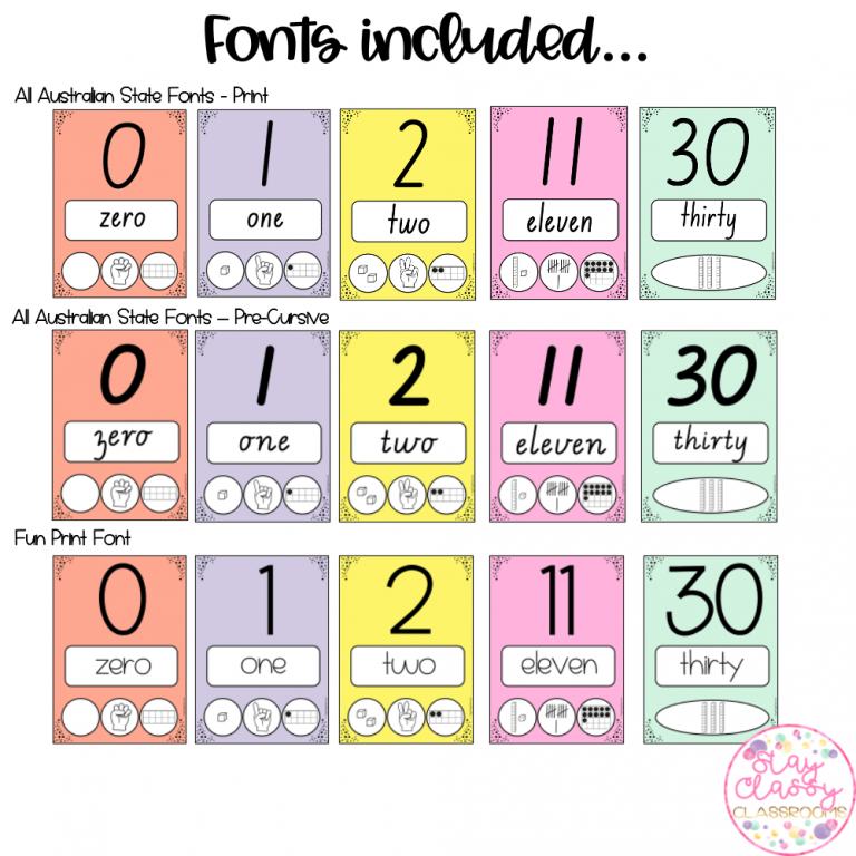 Number Posters | Scandi Animals Classroom Decor - Stay Classy Classrooms