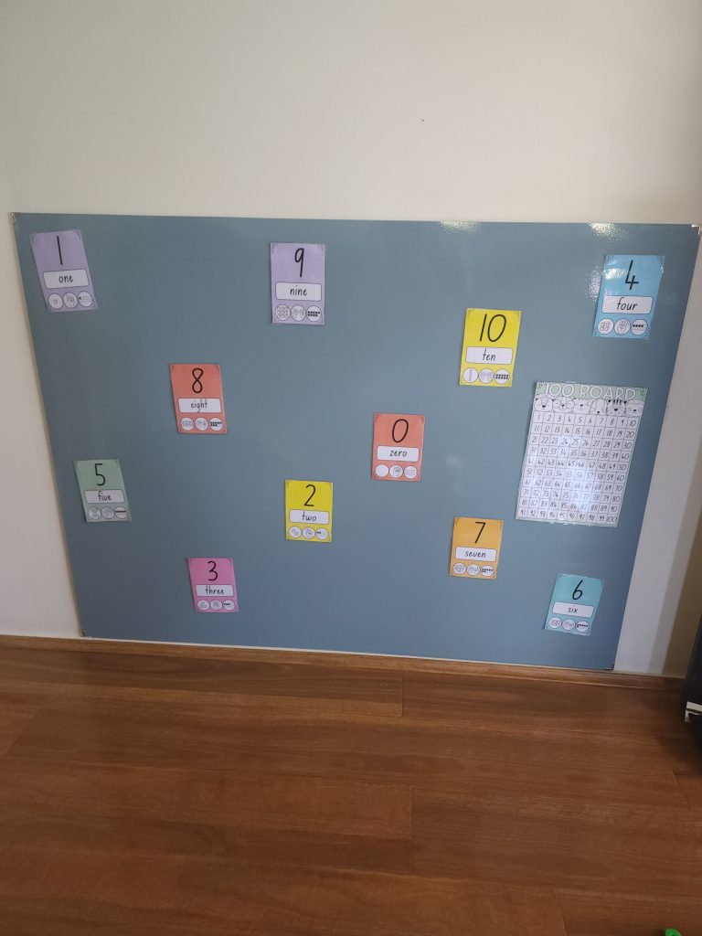 Number Posters | Scandi Animals Classroom Decor - Stay Classy Classrooms