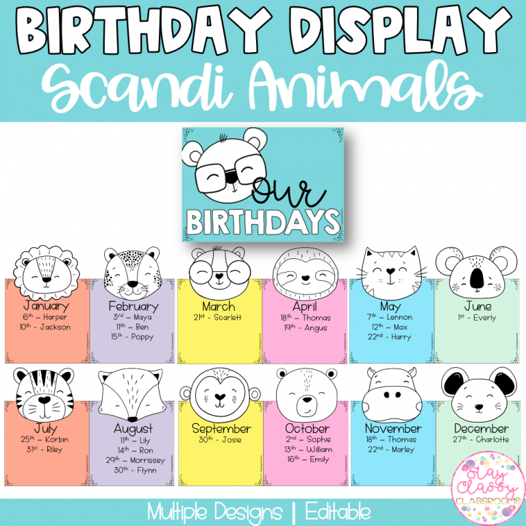 SCANDI ANIMALS Classroom Decor BUNDLE | All Australian State Fonts ...