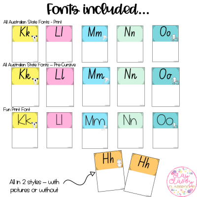 Blank Alphabet Posters Pastel SCANDI ANIMALS | All Australian State ...
