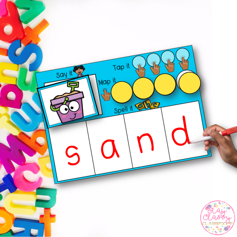 CCVC & CVCC Word Mapping Mats | Orthographic Mapping - Stay Classy ...