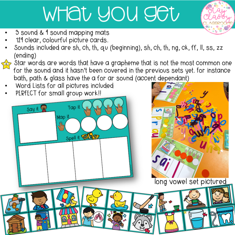 Consonant Digraph Word Mapping Mats | Orthographic Mapping - Stay ...