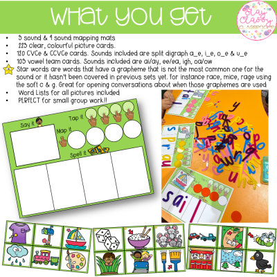 Long Vowel Word Mapping Mats | Orthographic Mapping - Stay Classy ...