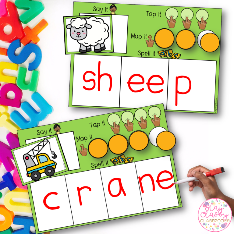 Long Vowel Word Mapping Mats | Orthographic Mapping - Stay Classy ...