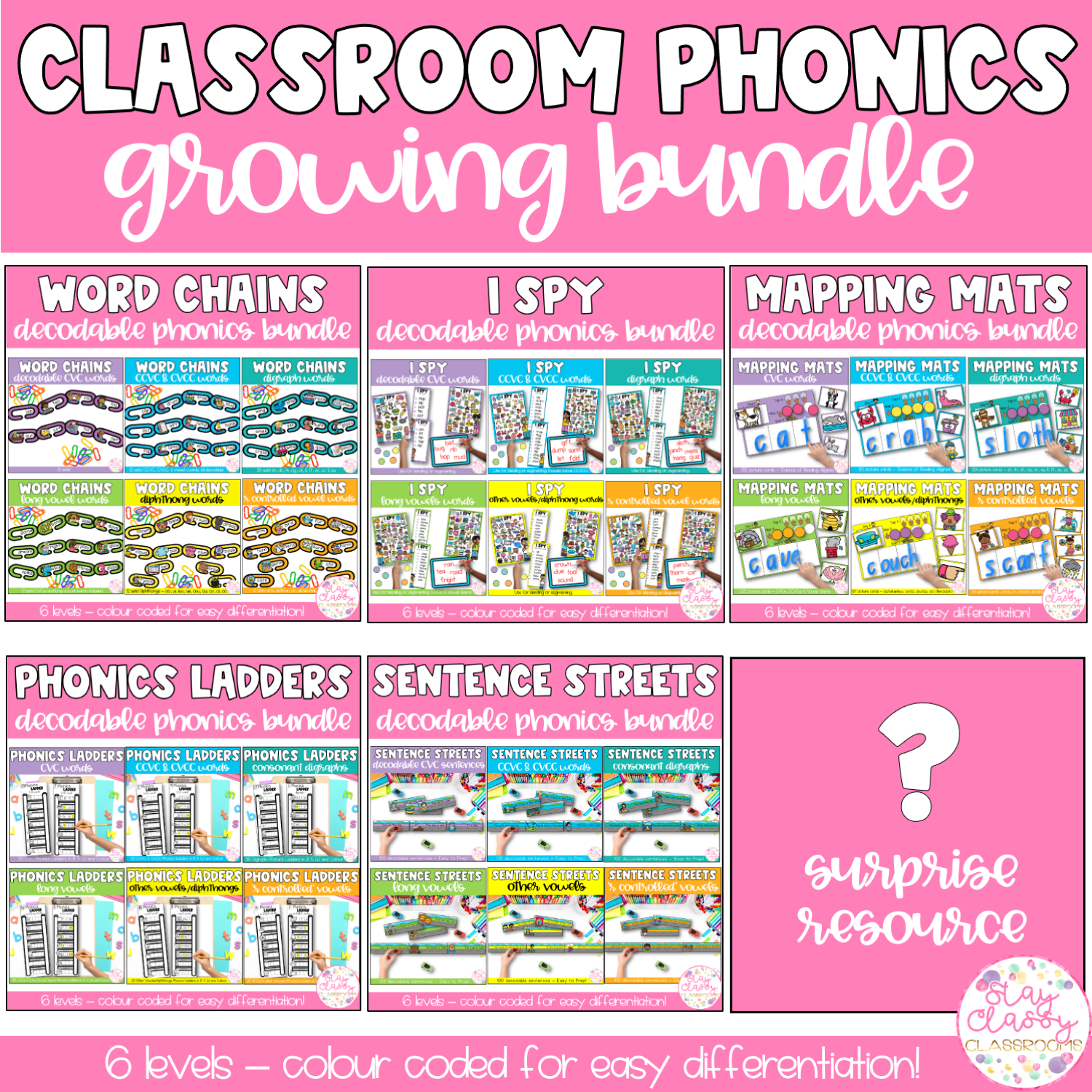 CCVC & CVCC Sentence Streets - Stay Classy Classrooms