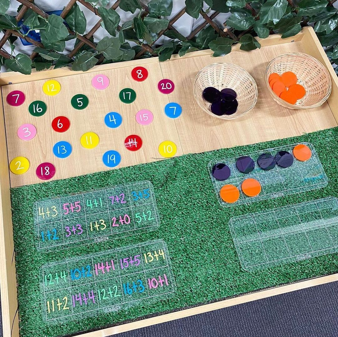 Stay Classy Classrooms - Page 2 of 22 - Hands-on resources to make ...