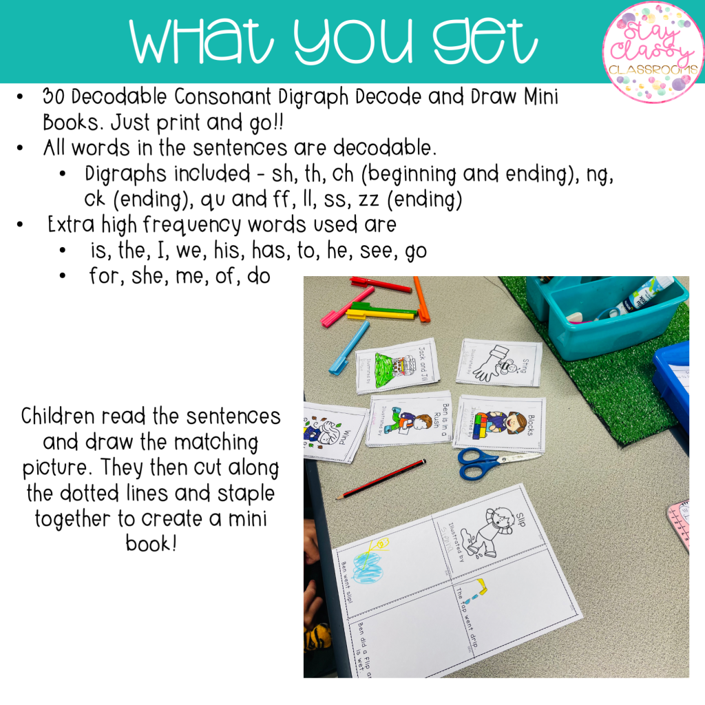 Consonant Digraph Decode and Draw Mini Books - Stay Classy Classrooms