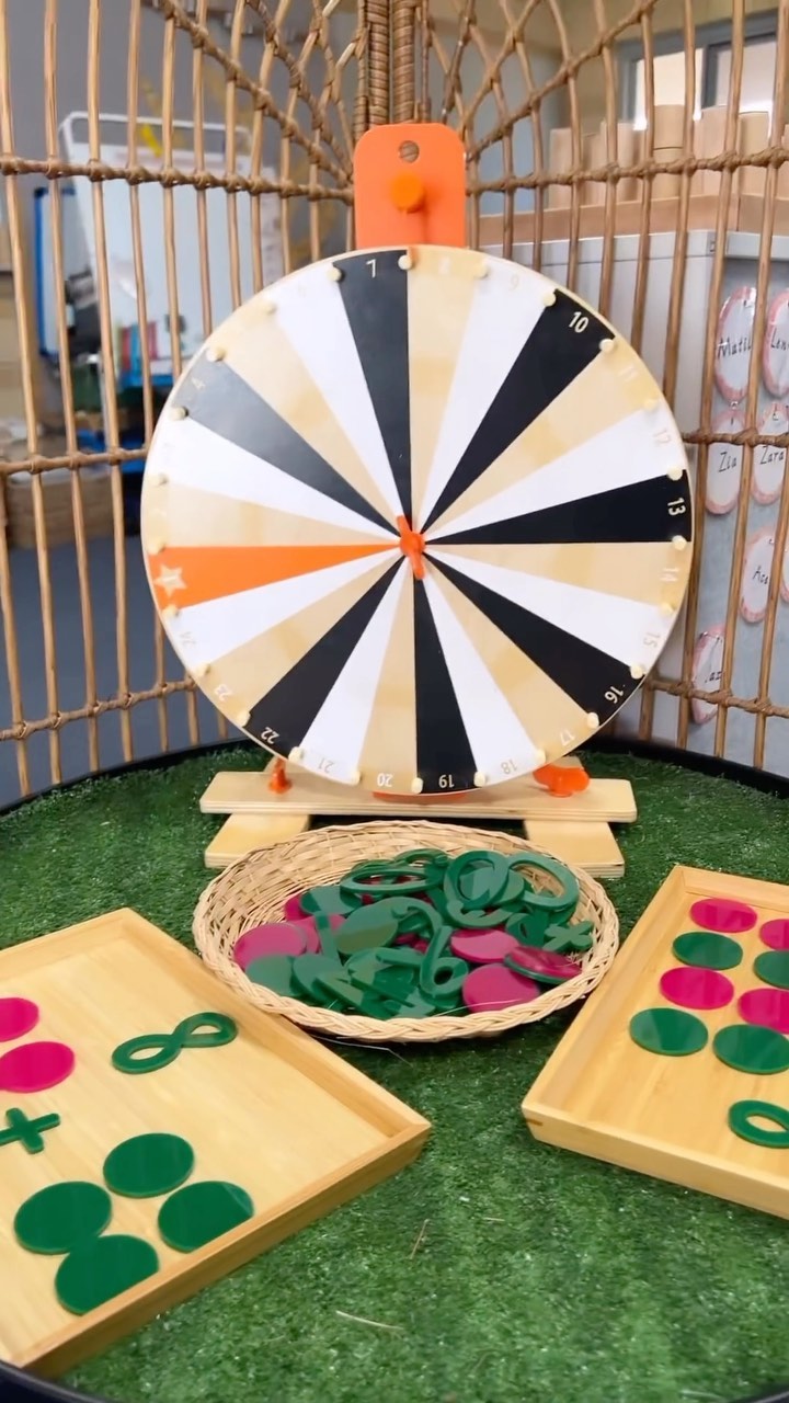 Mathematics Activity: Number Spinner - Stay Classy Classrooms