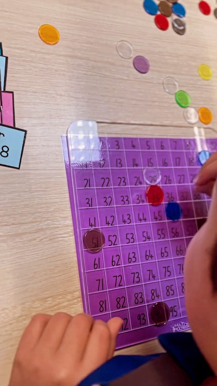 The Magic of a 100 Board: A Gateway to Mastering Maths Fundamentals ...