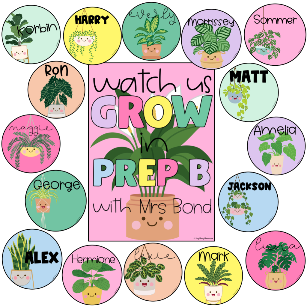 PLANTS Classroom Labels | Editable Name Tags, Labels, Posters & Door ...