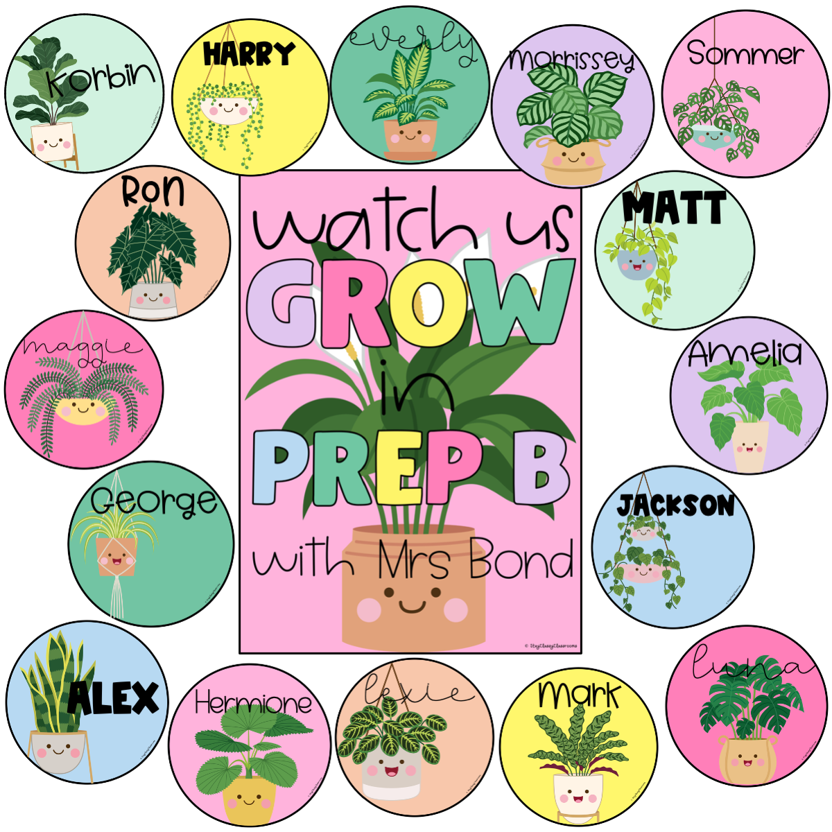 PLANTS Classroom Labels | Editable Name Tags, Labels, Posters & Door ...