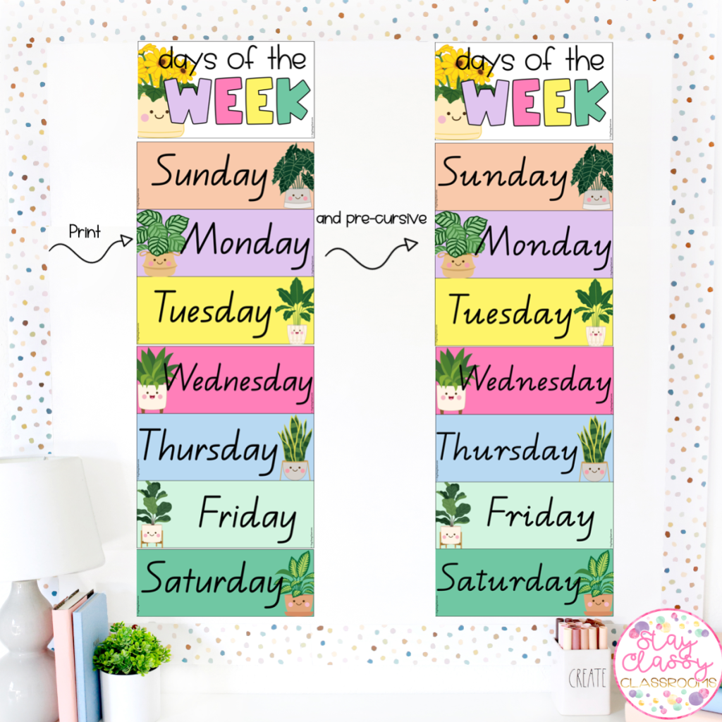 PLANTS | Days and Months Display | All Australian Fonts - Stay Classy ...