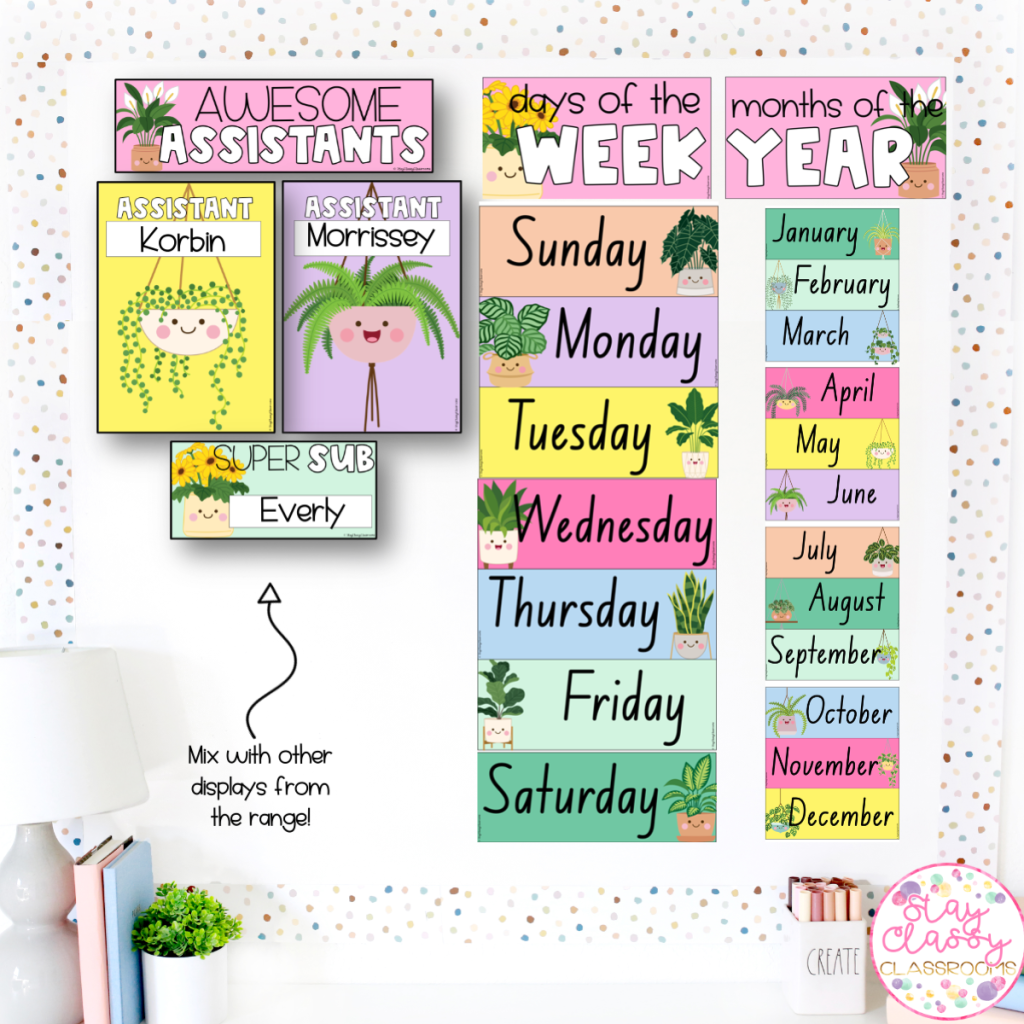 PLANTS | Days and Months Display | All Australian Fonts - Stay Classy ...